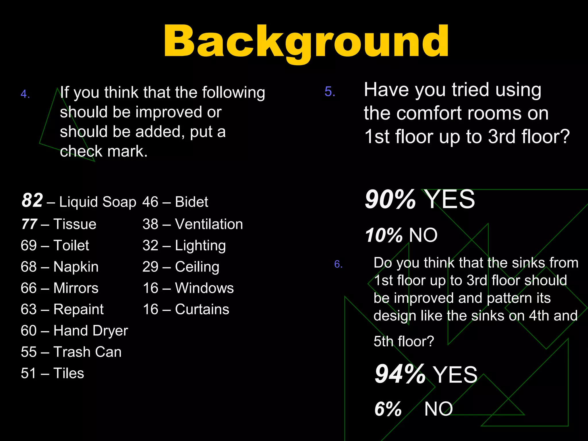 The renovation of the comfort rooms in jfh | PPT