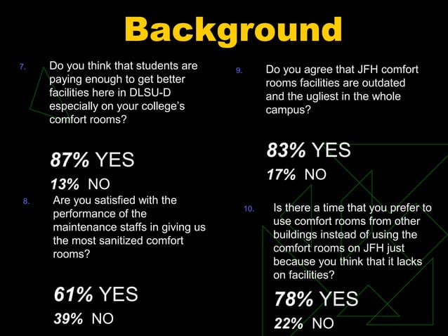 The renovation of the comfort rooms in jfh | PPT