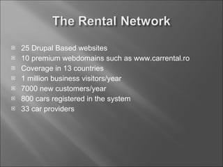 The Rental Network | PPT