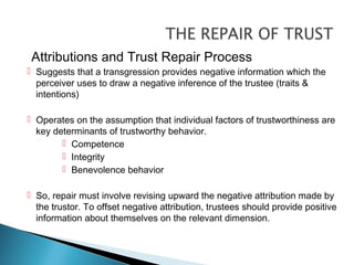 The repair of trust | PPT | Science