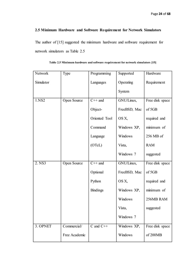 Final Year Project Report Example | DOCX | Computer Networking | Computing
