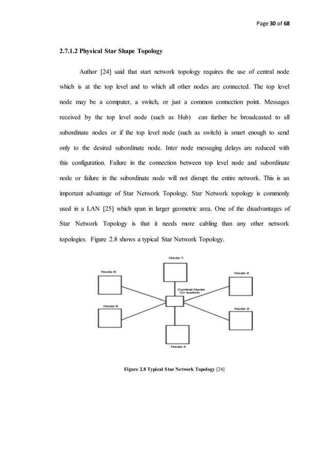Final Year Project Report Example | DOCX | Computer Networking | Computing