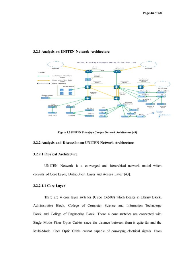 Final Year Project Report Example | DOCX | Computer Networking | Computing