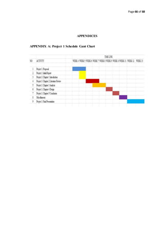 Final Year Project Report Example | DOCX