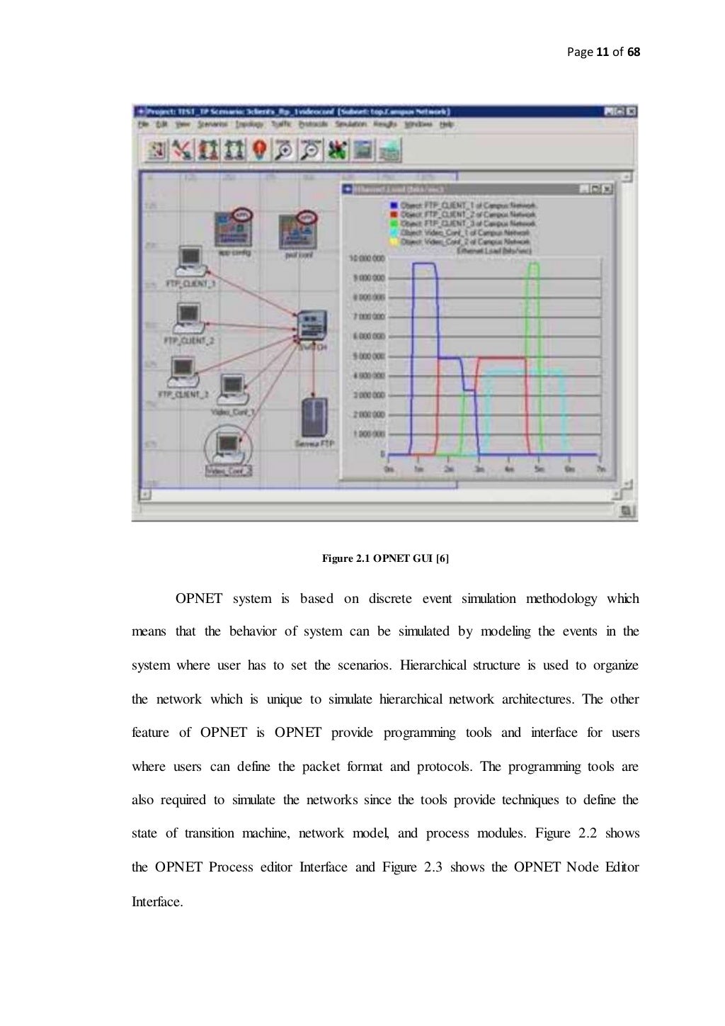 final-year-project-report-example