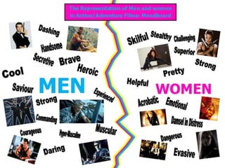 The representation of men and women in action adventure films | PPT