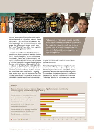 The representation of minorities and indigenous peoples in parliament | PDF