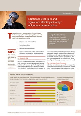 The representation of minorities and indigenous peoples in parliament | PDF