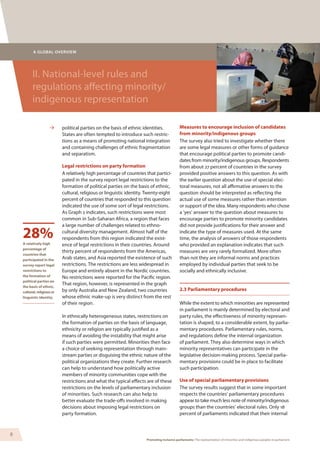 The representation of minorities and indigenous peoples in parliament | PDF