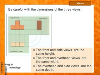 The representation of objects | PPT