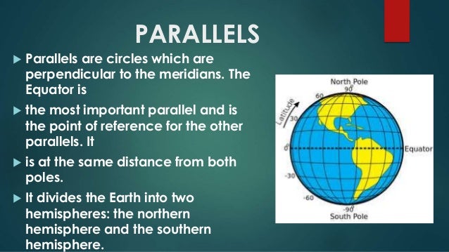 The representation of the earth
