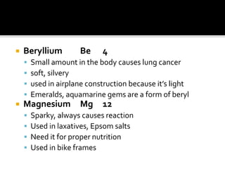 The representative elements | PPT