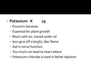 The representative elements | PPTX
