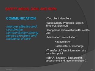The required organizational practices (ROPs) | PDF