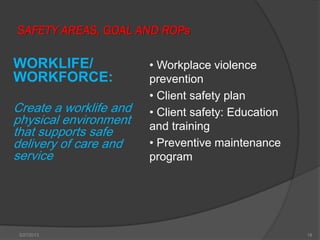 The required organizational practices (ROPs) | PDF