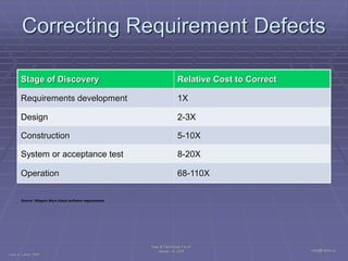 The Requirements Process Workshop Presentation | PDF