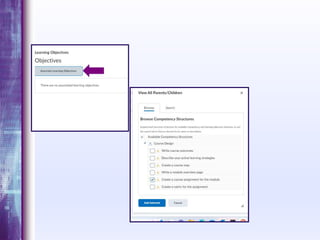 Designing Competency Structures and Learning Objectives | PPTX