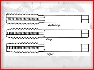 Taps and Dies (introduction) | PPTX