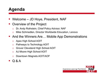 There’s an app for that | PPT