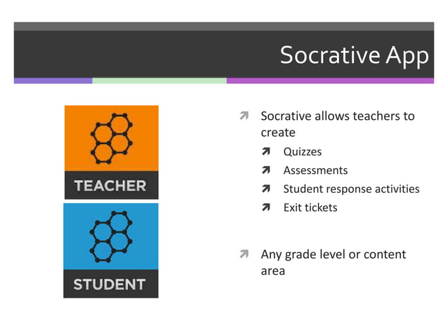 Educational Apps: Socrative and HMH Fuse Algebra | PPT