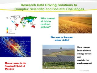 RDA - The Research Data Alliance in a Nutshell | PPT