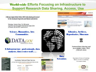 RDA - The Research Data Alliance in a Nutshell | PPT