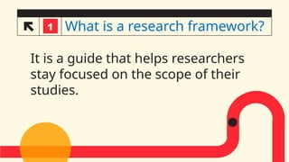 Practical Research 2 - The Research Framework | PPTX
