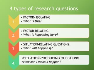 The research paper | PPTX