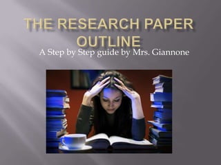 The Research Paper Outline | PPTX