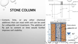 collapsing soils and improvement techniques by geosynthetic | PPTX
