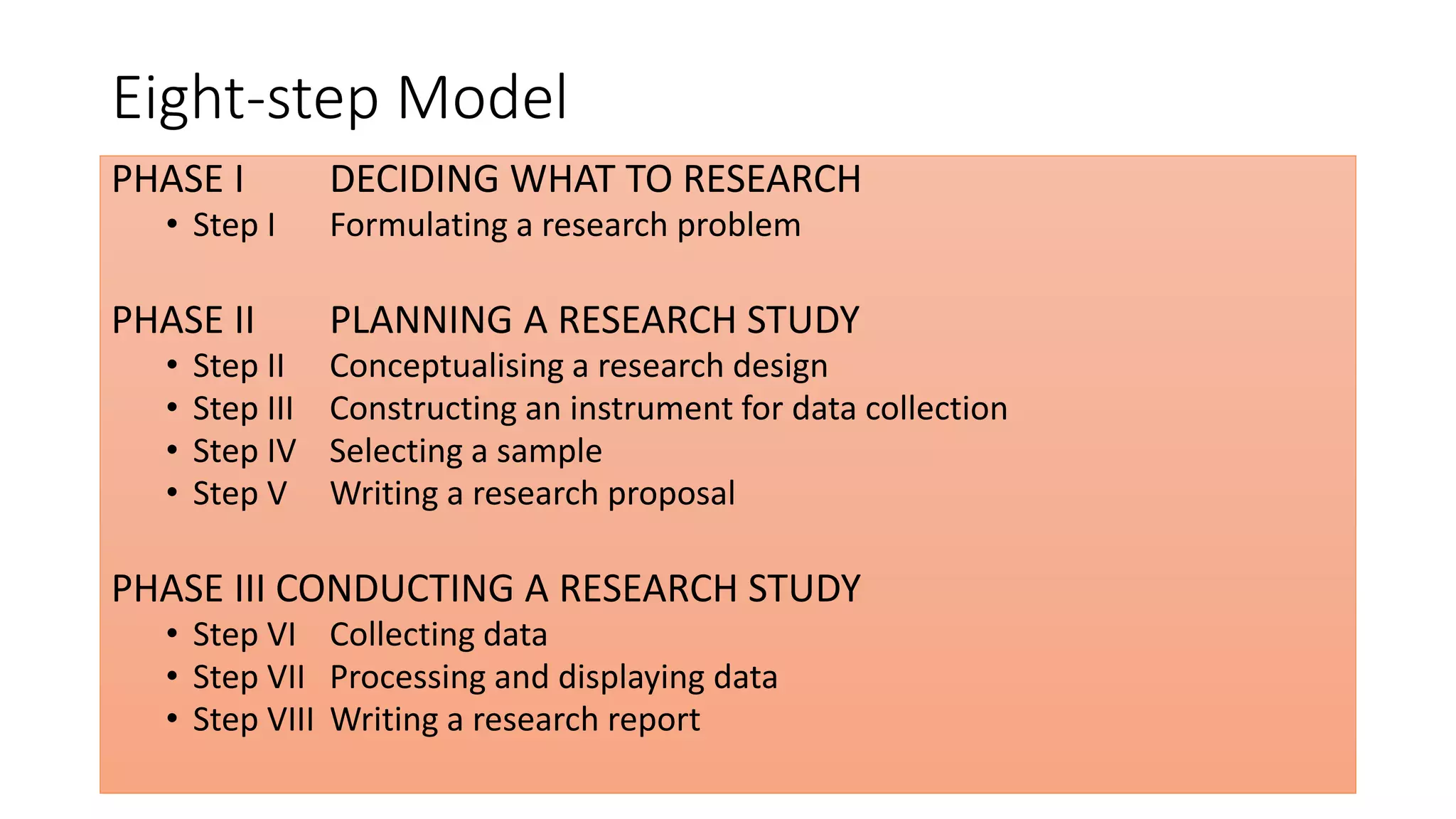 The research process | PPTX