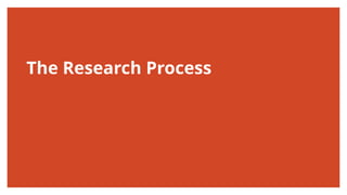 The Research Process, steps and tips.pptx