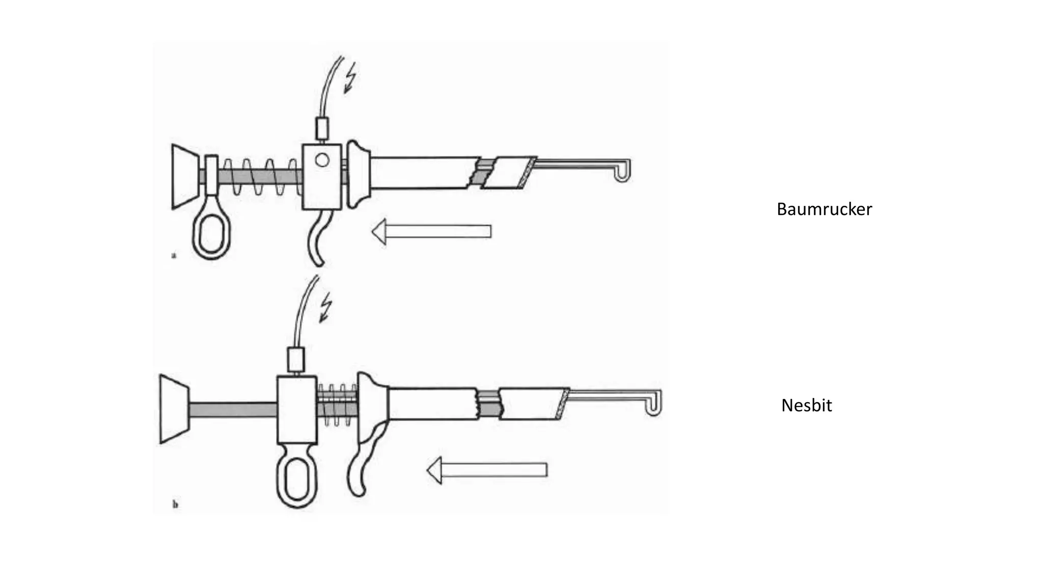 The resectoscope.pptx