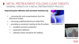 IMPORTANCE OF METAL PRE-TREATMENT IN LIGHTWEIGHTING | PDF