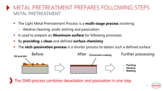 IMPORTANCE OF METAL PRE-TREATMENT IN LIGHTWEIGHTING | PDF