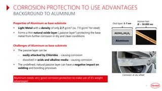IMPORTANCE OF METAL PRE-TREATMENT IN LIGHTWEIGHTING | PDF