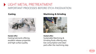 IMPORTANCE OF METAL PRE-TREATMENT IN LIGHTWEIGHTING | PDF