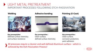 IMPORTANCE OF METAL PRE-TREATMENT IN LIGHTWEIGHTING | PDF