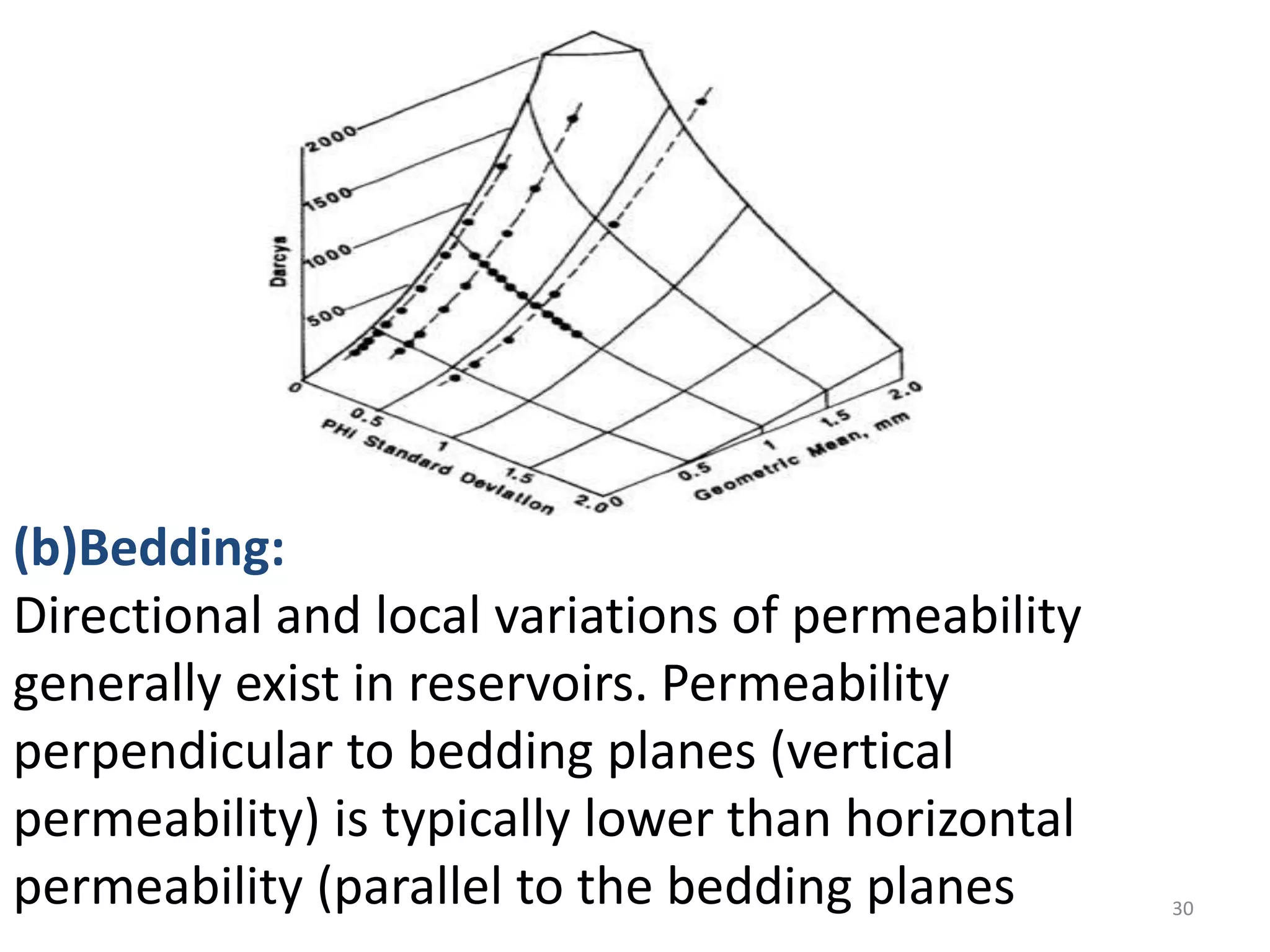 The reservoir (rock porosity and permeability) | PPTX