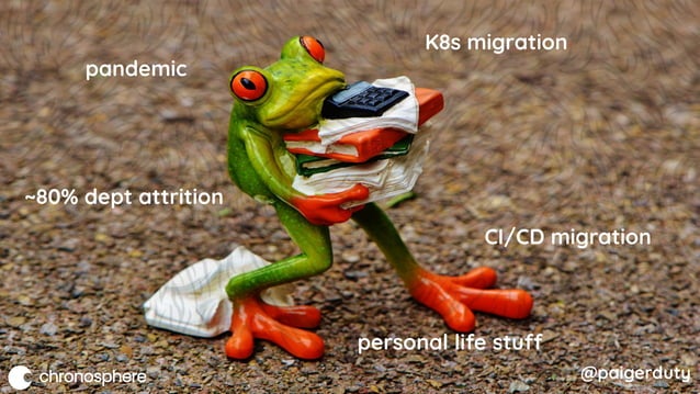 There's No Place Like Production | PPT