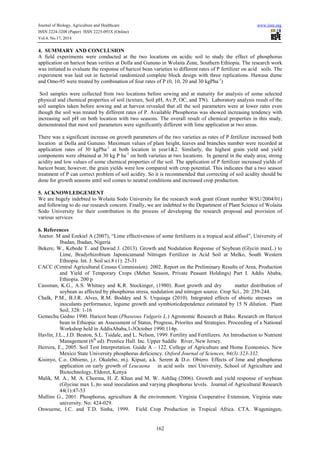 The response of haricot bean (phaseolus vulgaris l) varieties to ...