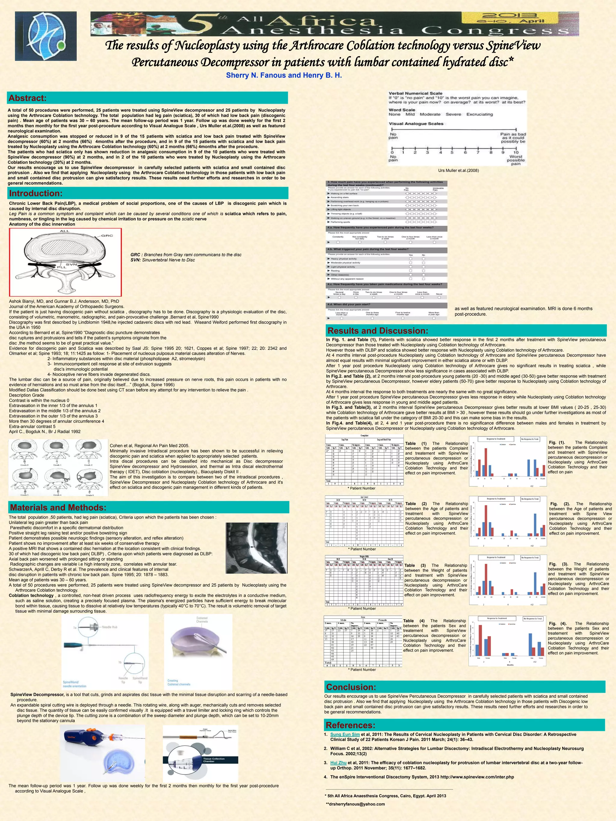 The results of nucleoplasty using the arthrocare coblation technology ...