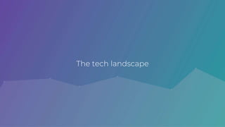 The retail analytics tech landscape | PPT