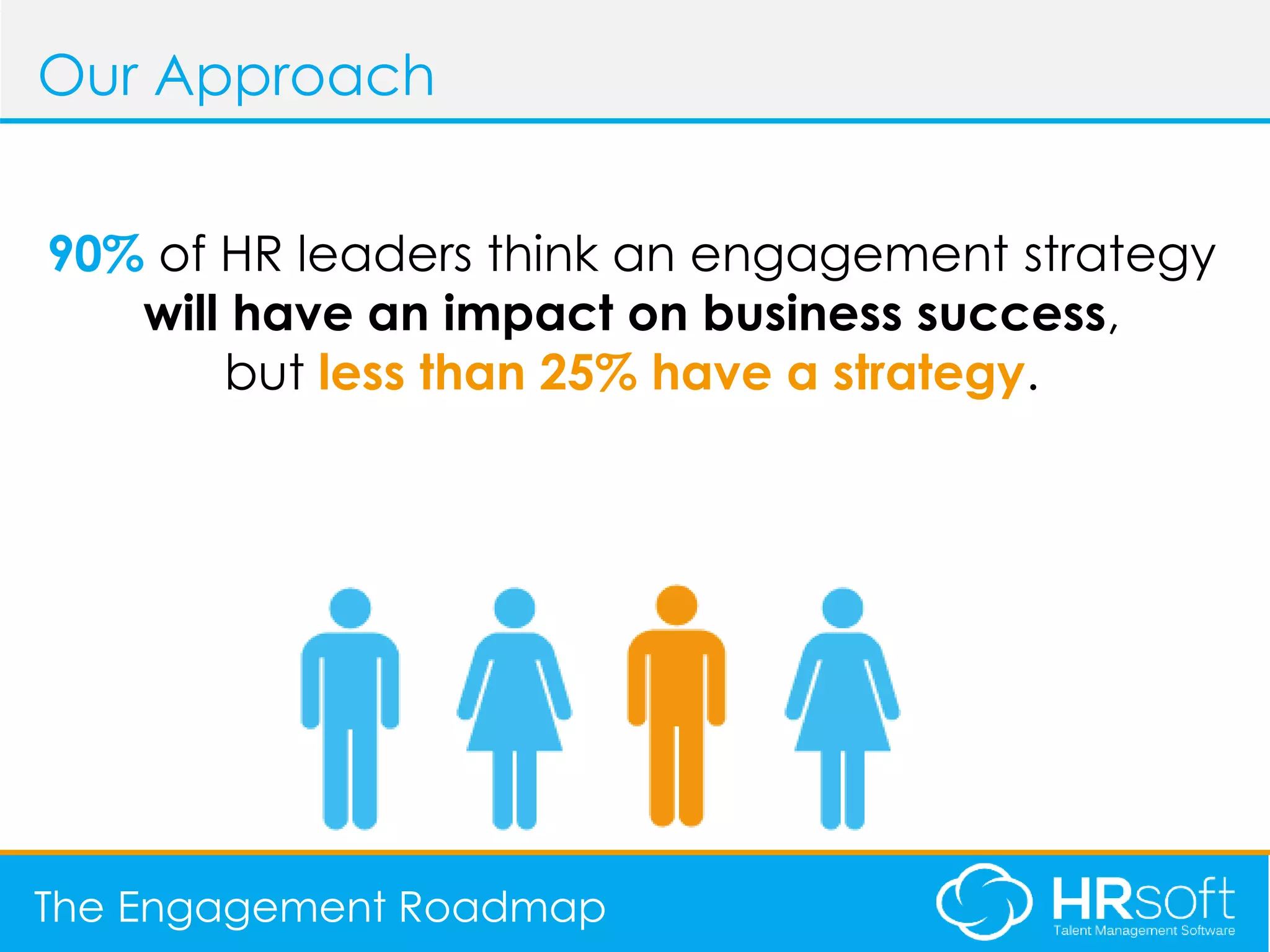 The Retention Roadmap | PPTX