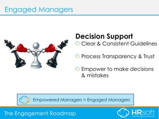 The Retention Roadmap | PPT