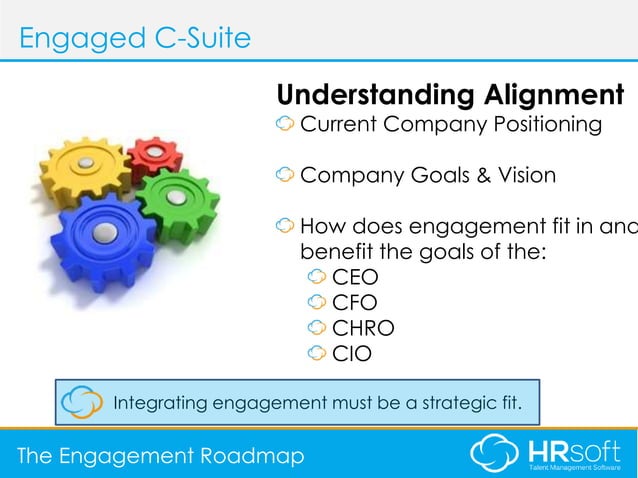 The Retention Roadmap | PPT