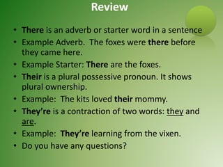 There, Their, and They're | PPTX