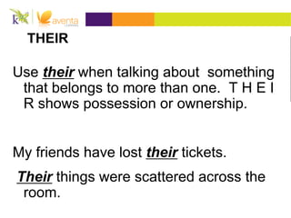 There,their,they're lesson | PPTX