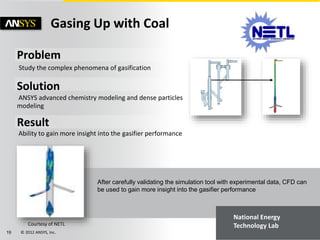 The Return on Investment of Computational Fluid Dynamics | PPT