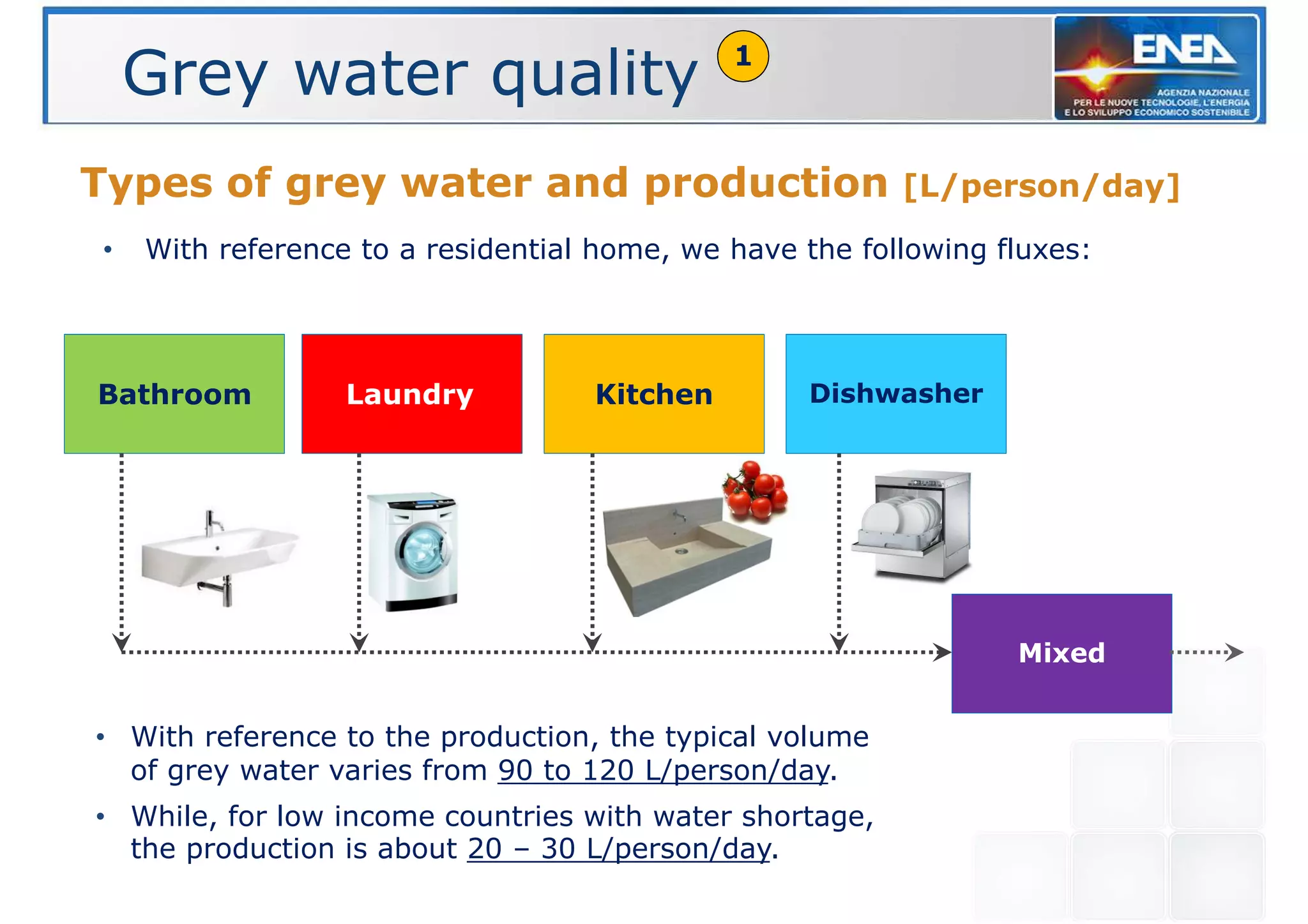 The reuse of grey water in buildings | PDF